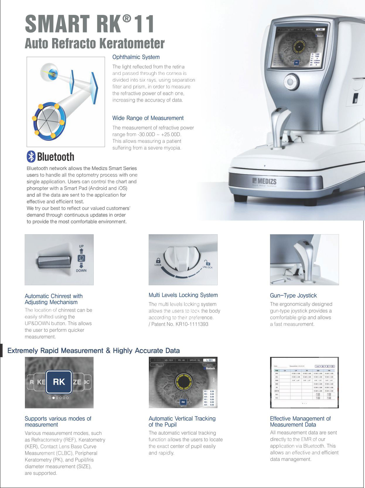 SMART RK-11 AUTO REFRACTO KERATOMETER – S.S. HEALTHCARE